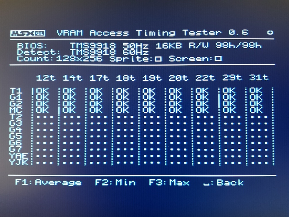 VATT - VRAM Access Timing Tester | MSX Resource Center (Page 4/23)